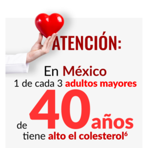 Alerta Colesterol | ¿Qué es el colesterol?